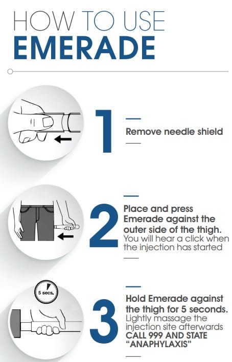 Emerade 300 and 500 Microgram adrenaline auto-injectors are now ...