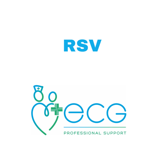 ECG 2025 PGDs | ECG Training